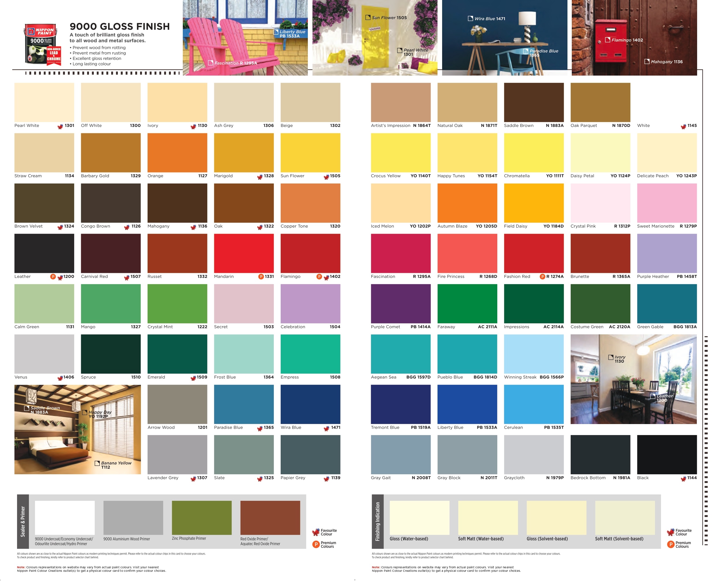 LIMITED OFFER 1L 5L Nippon Paint 9000 Gloss Finish / Cat Minyak Besi ...