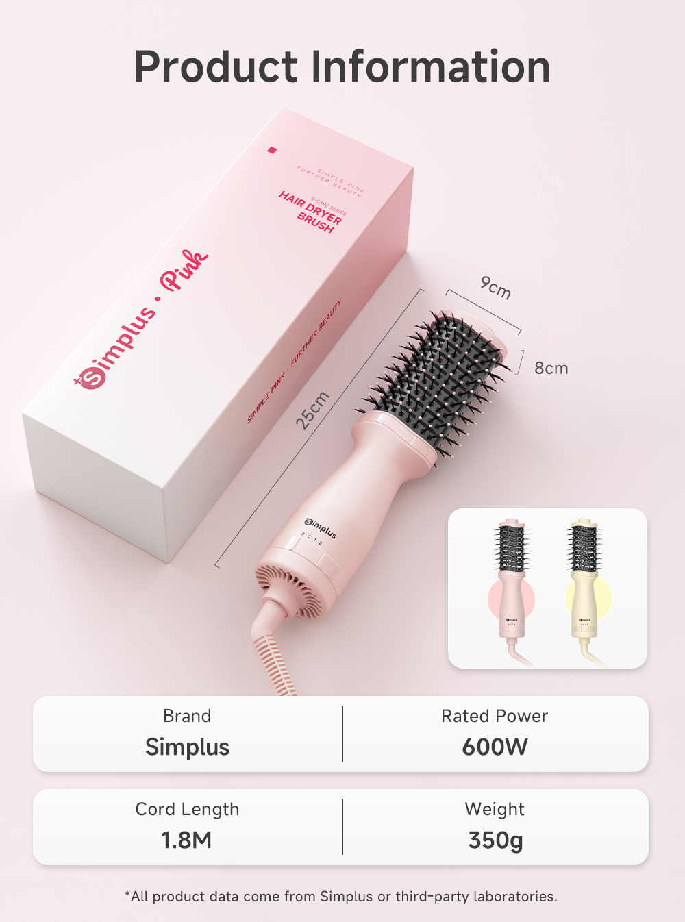 Simplus Multi-Functional Hot Air Brush Mini Lightweight Curly Straight ...