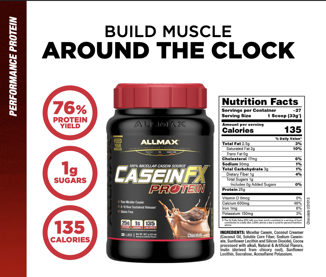 All Max Nutrition Casein Fx 100% Casein Protein (2lbs) Susu Kasein ...