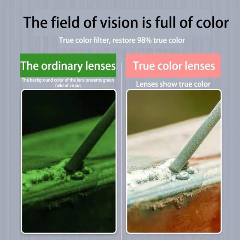 VoltForge Auto-Dimming Welding Glasses - Anti-Glare Eye Shield for ...