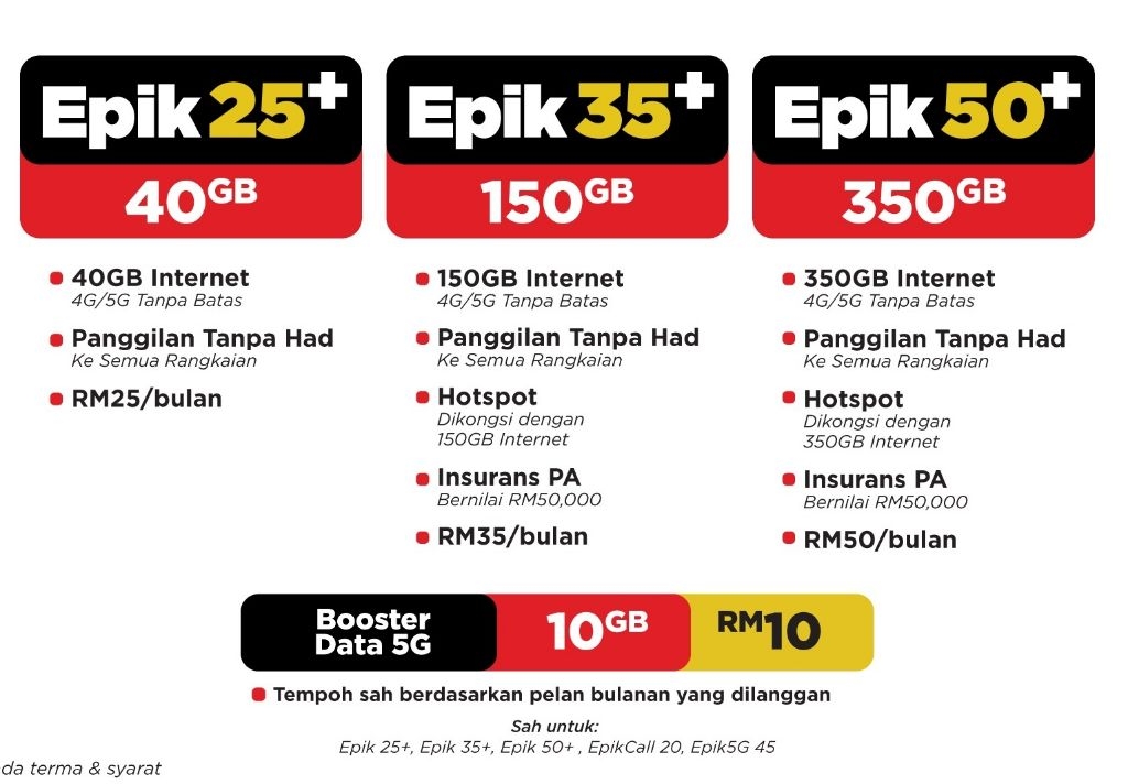 ORIGINAL Tunetalk Agent, Simkad Prepaid Percuma Untuk Semua, Plan High ...
