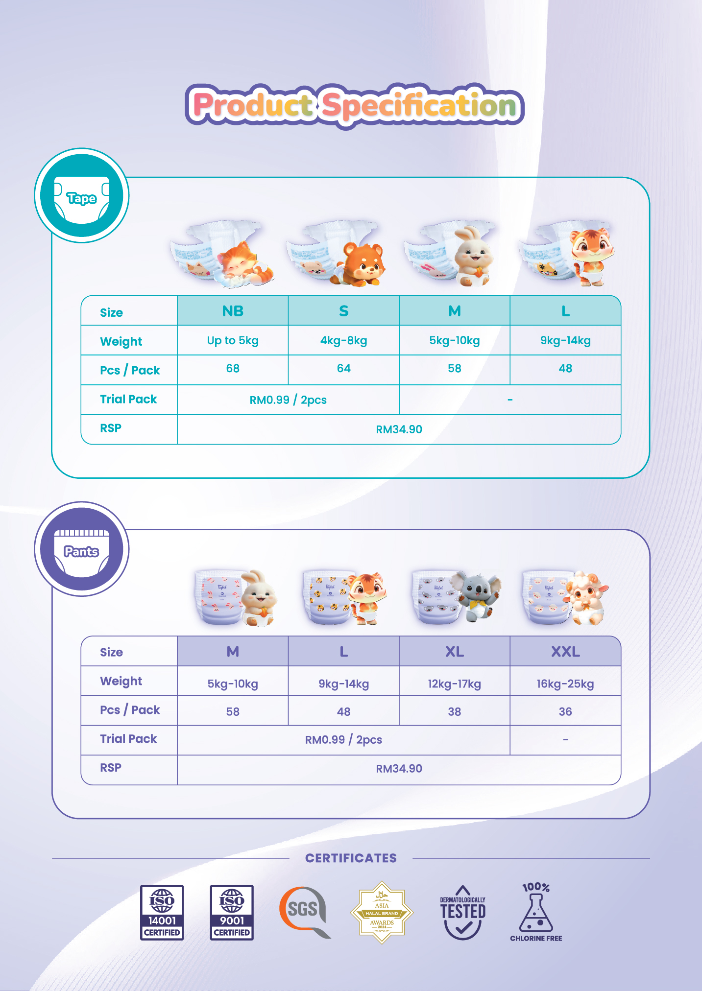 Faybel Essential Tape Diapers S 64pcs | Shopee Malaysia