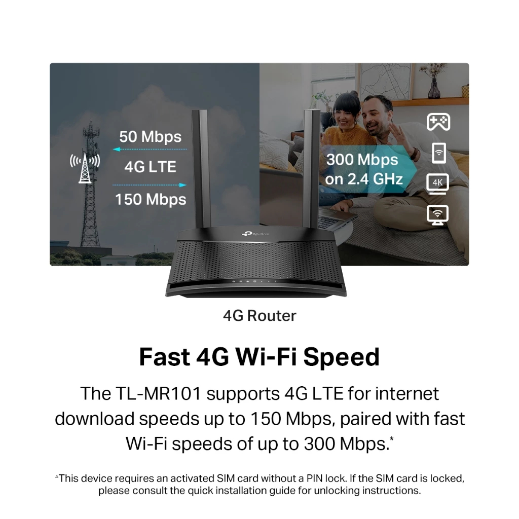 TP-Link TL-MR101 4G LTE Router | 150 Mbps Download | 300 Mbps WiFi ...