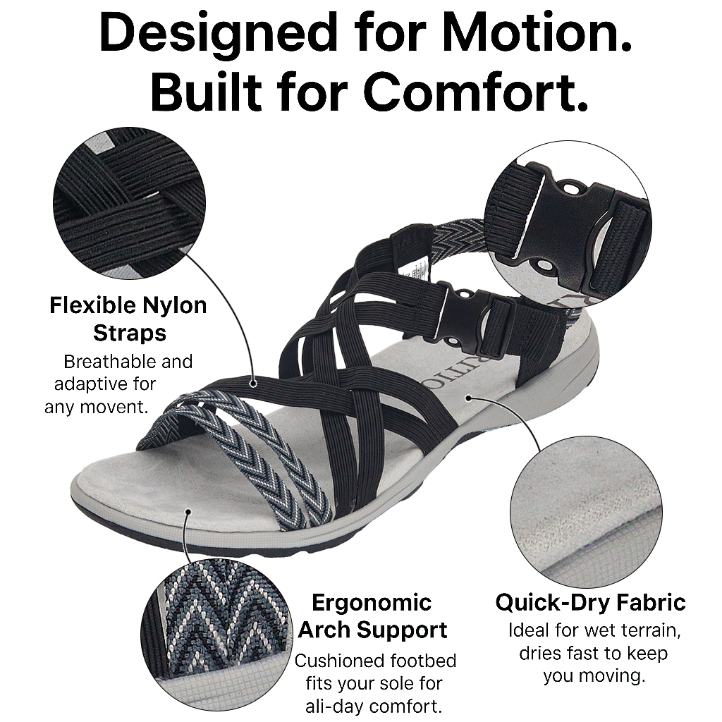 GRITION Womens Hiking Sandals Sport Sandals Straps with Adjustable ...