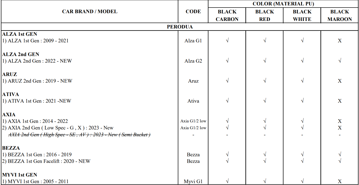 [SSCUS] ORIFIX - Premium Sport Seat Headrest for Perodua ALZA/ARUZ ...