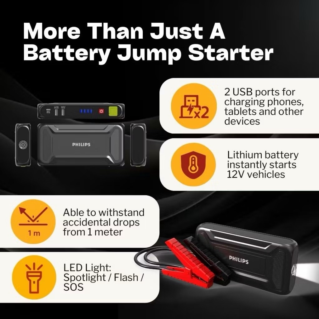 PHILIPS JS3210 DURABLE JUMP STARTER FOR CAR EMERGENCY USE POWER BANK ...