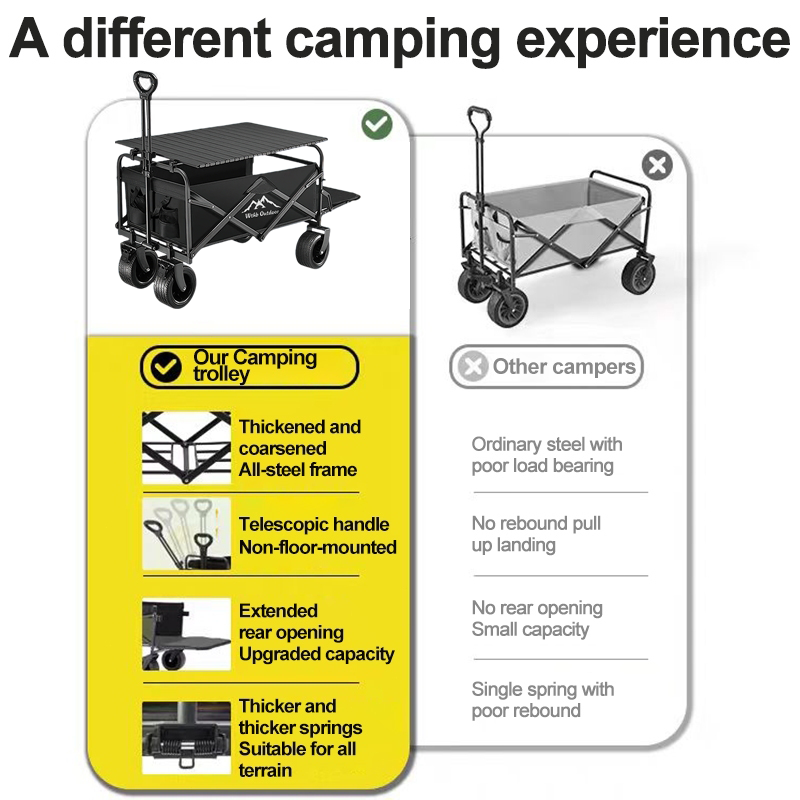 【WTHB】400L Outdoor Wagon Trolley 10 Inch -Heavy Duty Foldable Portable ...