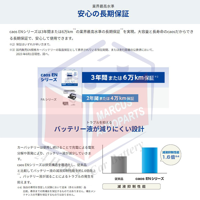 PANASONIC CAOS BLUE 385LN3 | DIN72L CAR BATTERY | Shopee Malaysia