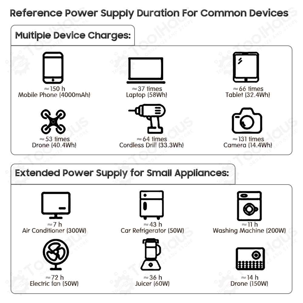 🔥Hot Seller🔥Powerbank Camping Portable Power Station Powerbank Camping ...