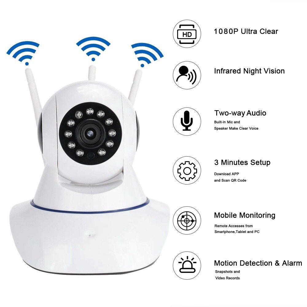 WIFI CCTV CAMERA Full HD IP Camera 1080P Full HD Wireless WiFi Smart ...