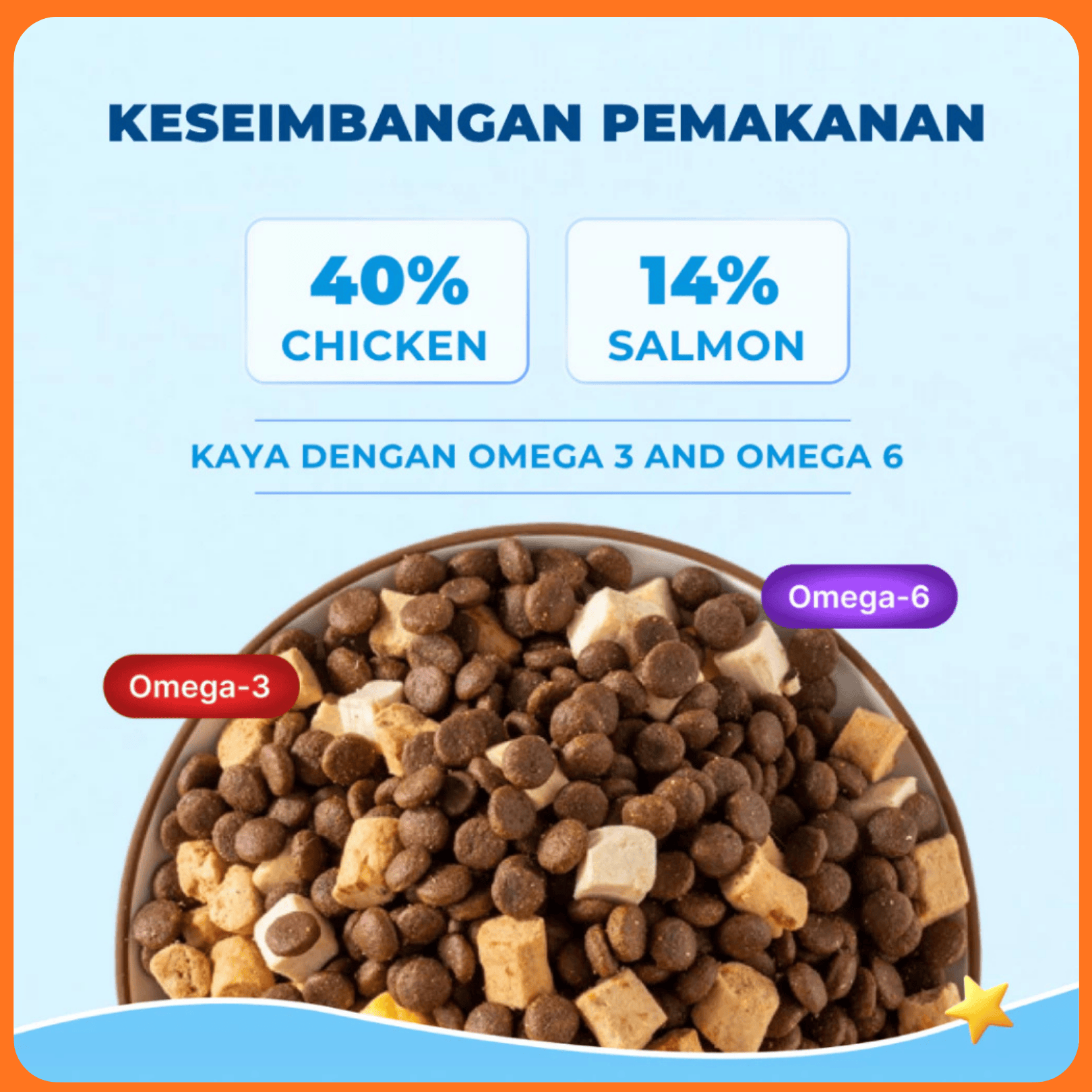 MR.VET Hair and Skin Care Kibbles Cat Food Omega-3 Chicken Salmon ...