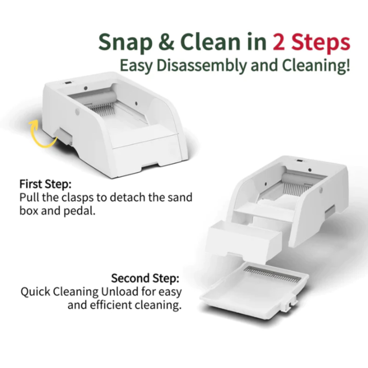 Smart Pets Meow Advance Smart Cat Litter box | Cat Toilet | Shopee Malaysia