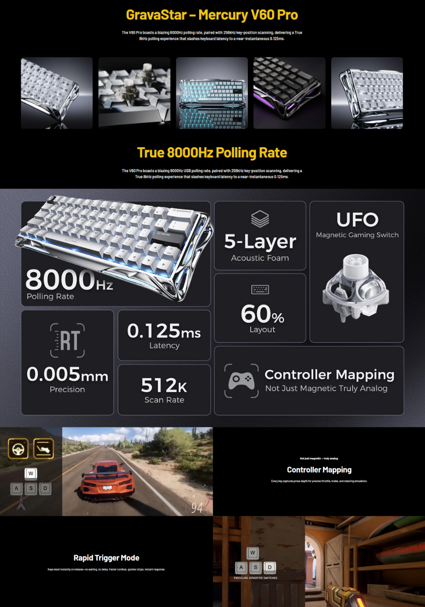 Gravastar Mercury V60 Pro Deluxe Edition 60% Full Aluminum UFO Magnetic ...