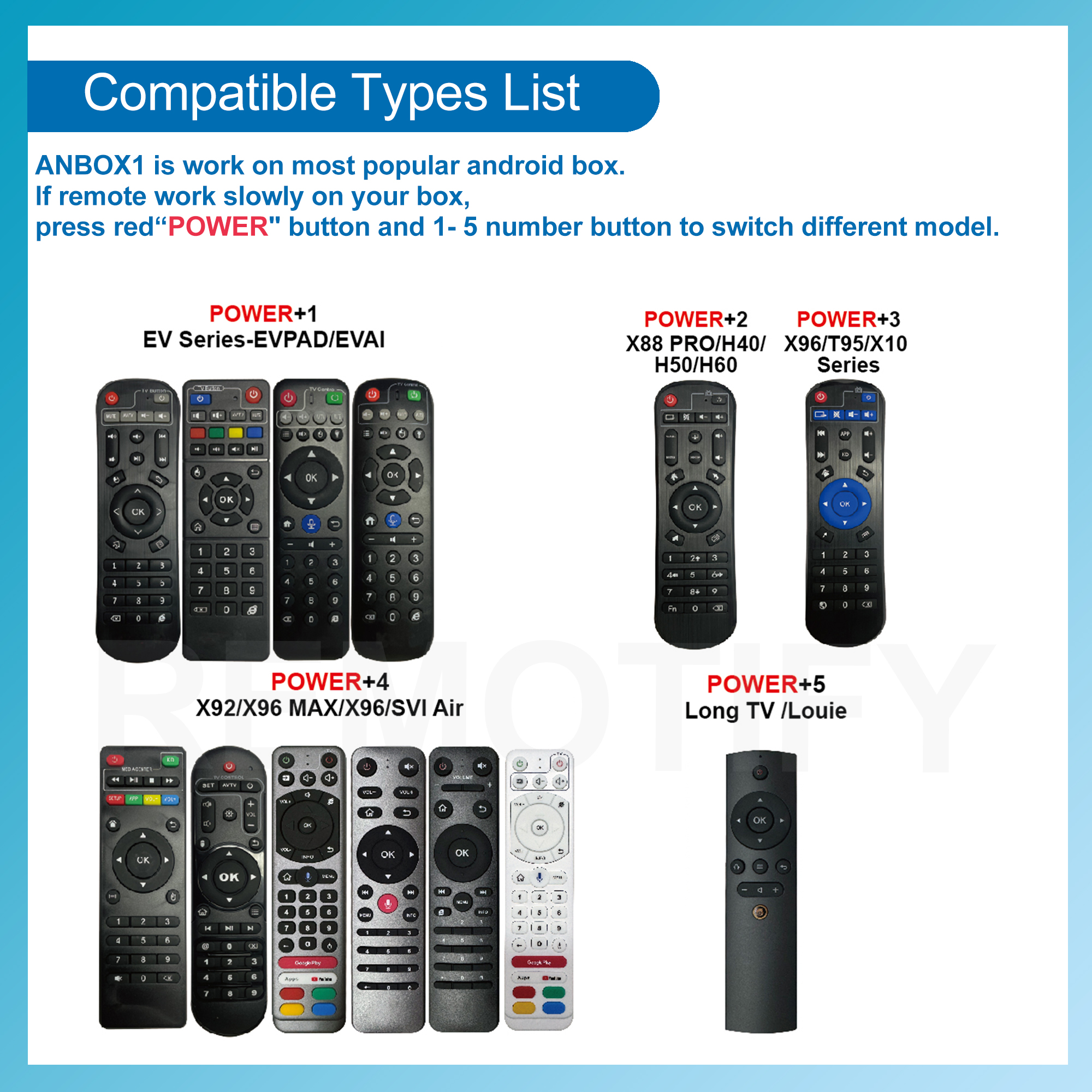TV BOX Remote Control Compatible EVPAD 2S 2T Plus Pro+ 2S+ 3 3S 3R Max ...