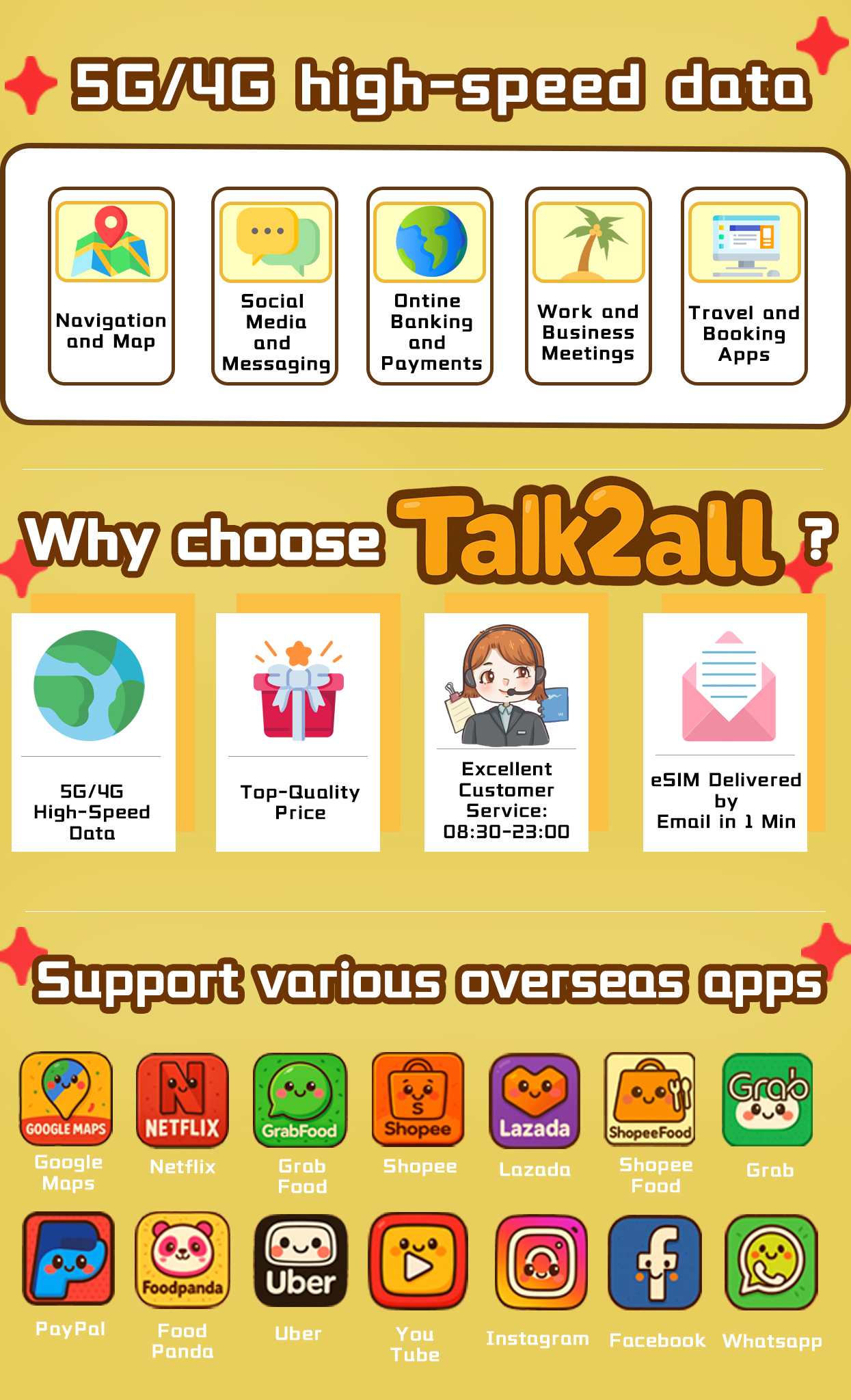 Taiwan eSIM | 3HK Network | Total Data Allowance 3-30 Days | 4G/5G High ...