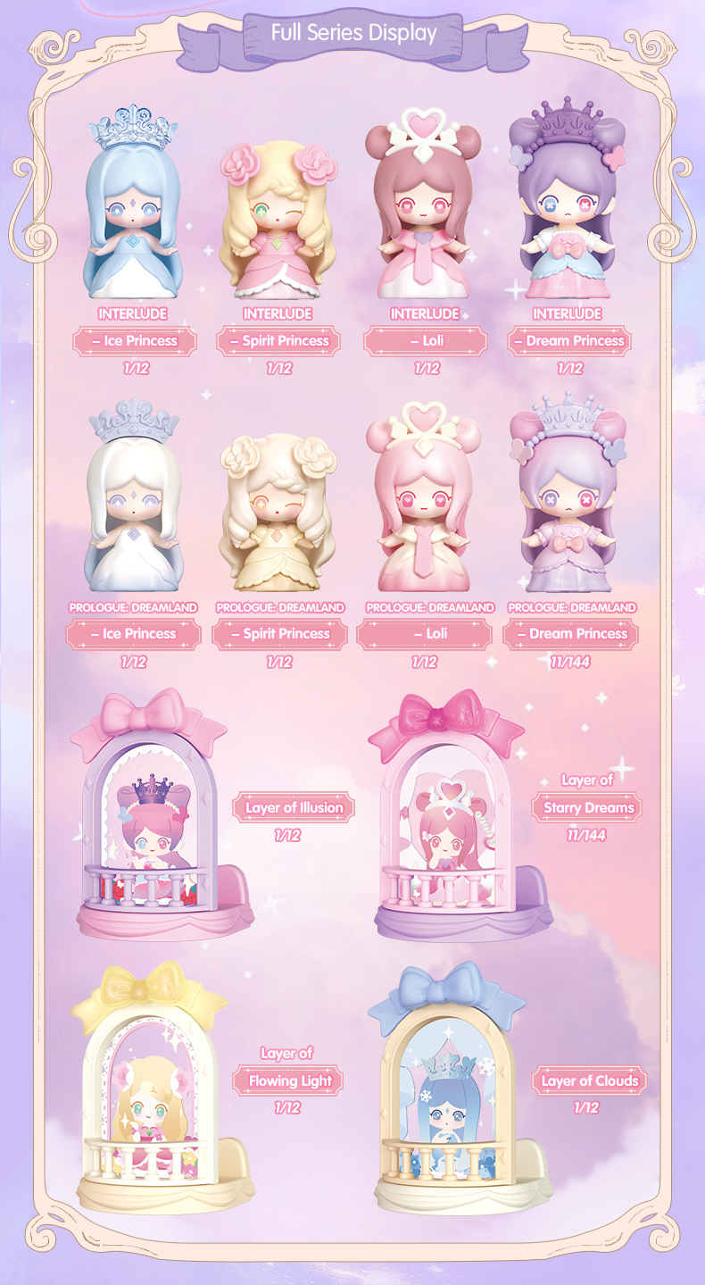 [New] BLOKEES Yeloli Dadoos FUN Collection Blind Box Figures Dream ...