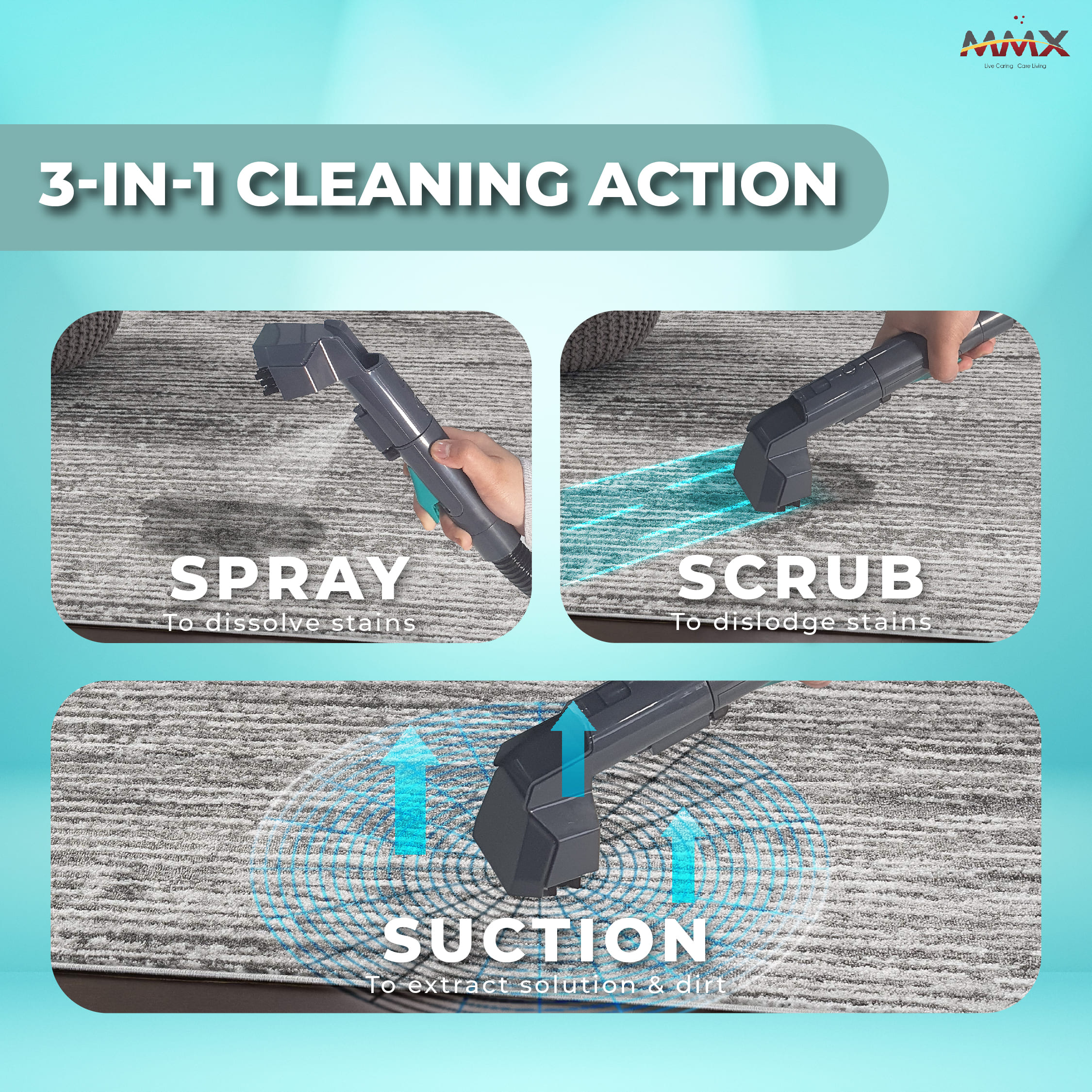 MMX SpotMaster HY002 450W Compact Spot Cleaner l Carpet & Upholstery ...