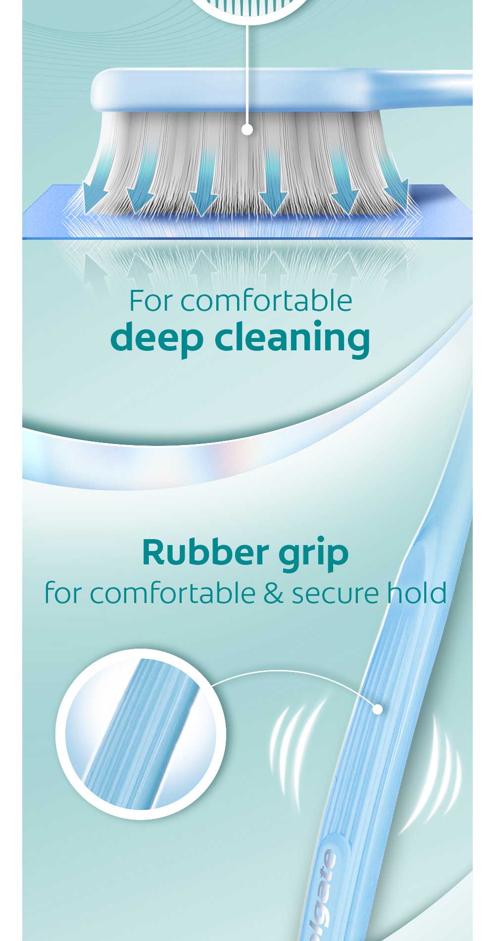 Colgate Gentle Clean Toothbrush (3's) | Shopee Malaysia