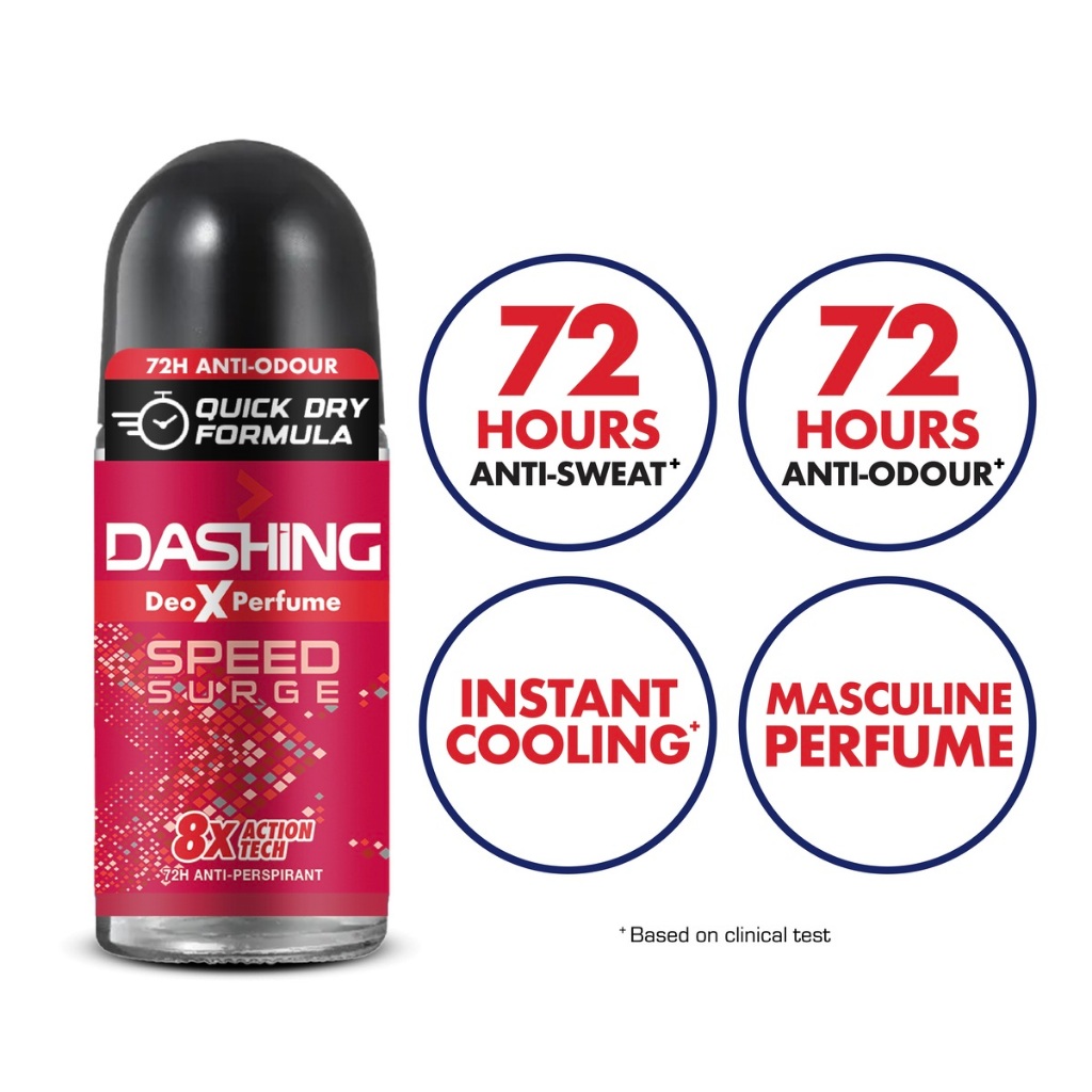 DASHING Deodorant Roll On-50ml [Cool Aqua | Active Speed | Speed Surge ...