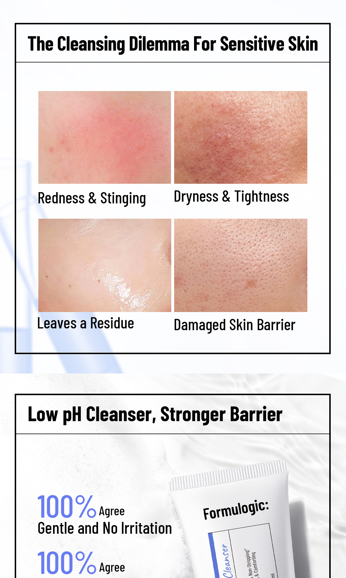 Formulogic: Panthenol Ceramide Low pH Gel Cleanser 80ml Normal Dry ...