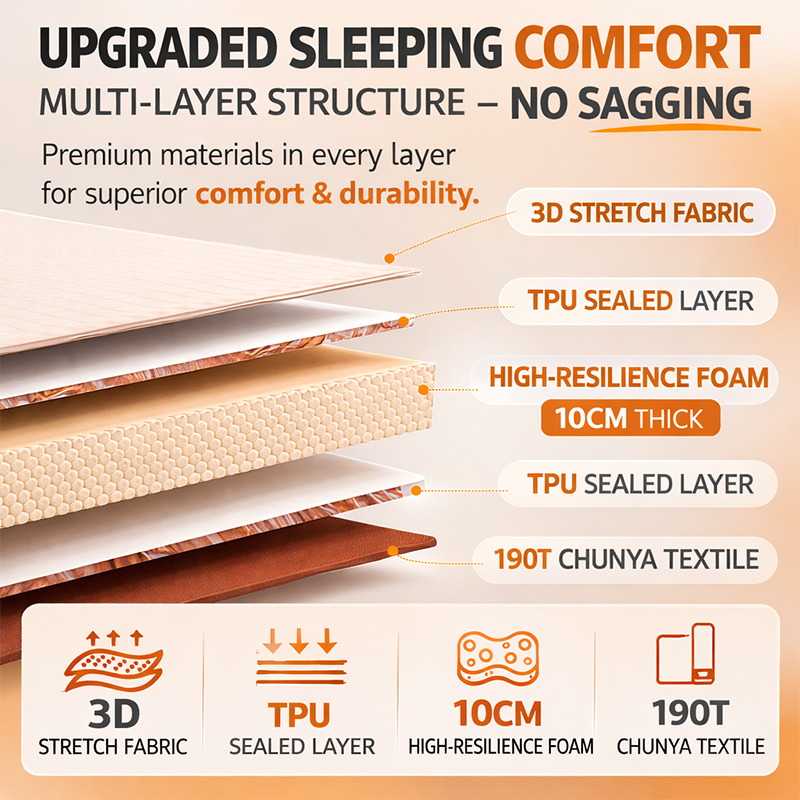 WTHB Tilam Angin Built-in Air Pump Cheese Inflatable Mattress Double ...