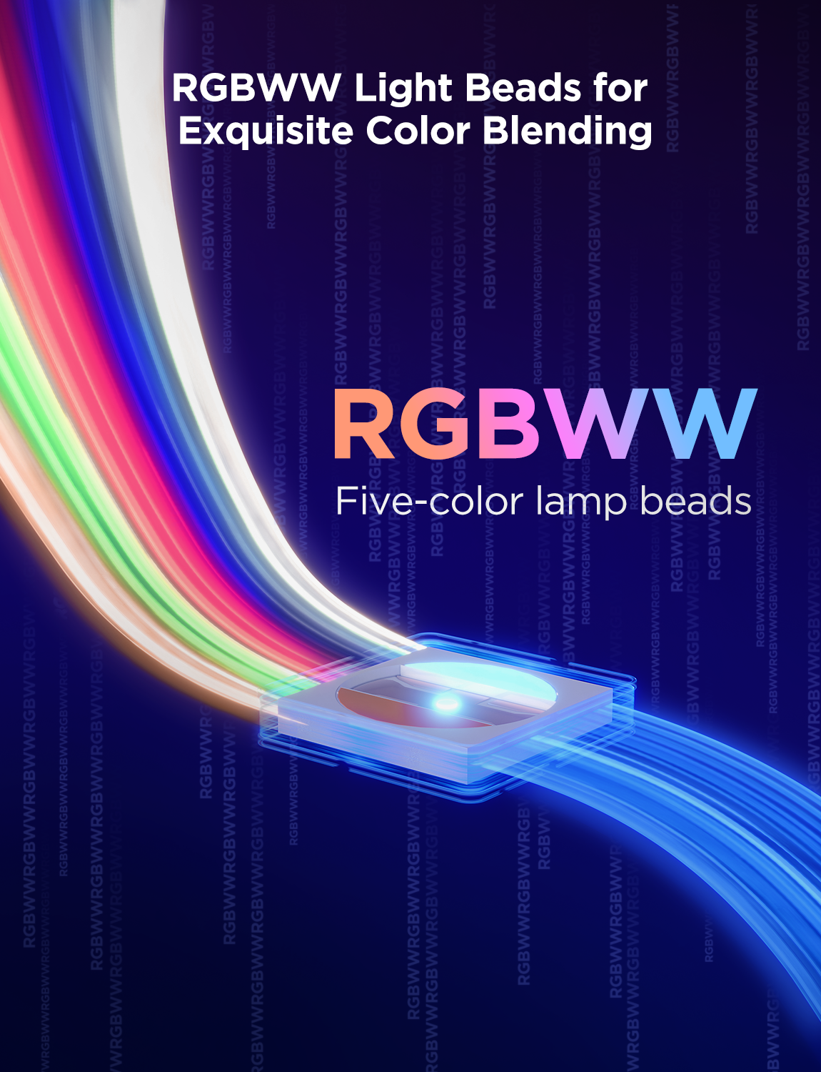 Govee M1 5M/2M RGBICW LED Strip Light 2 Pro Matter Compatible Apple ...