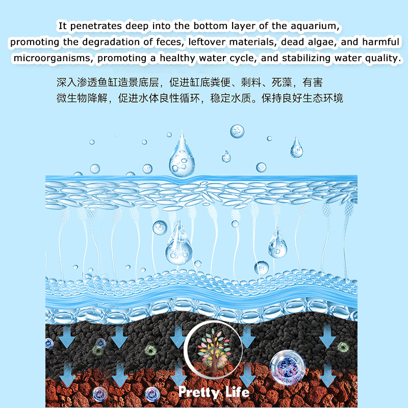 🐟Newly Upgraded🐟 YEE 5th Generation Water Clarifier Clear Water ...