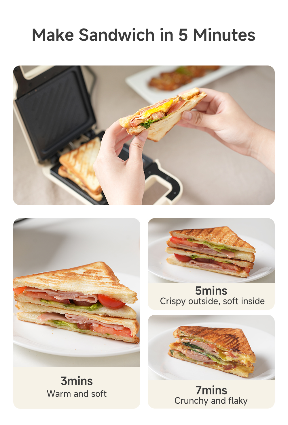 Simplus Sandwich Maker Breakfast Toast Maker| 650W | Panini Waffle ...