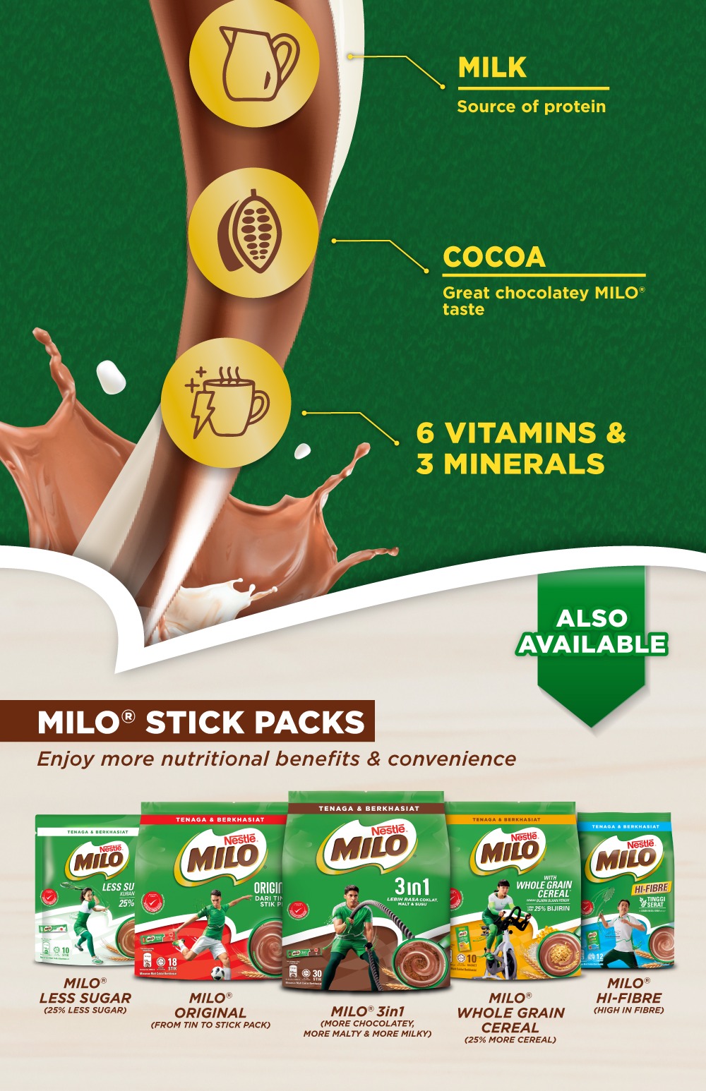 NESTLE Milo 3in1 Activ-Go Mixes 33g x 8s (Halal) | Shopee Malaysia