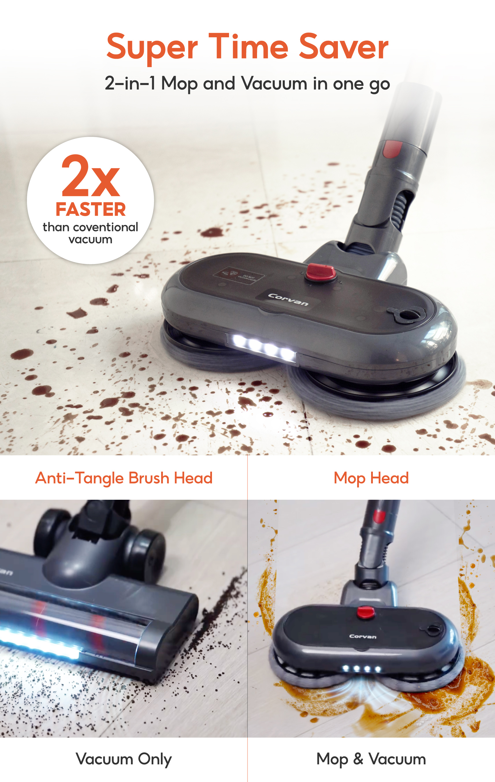 Corvan K18Pro 2-in-1 Cordless Vacuum Cleaner & Wet Mop |Anti-dust mite ...