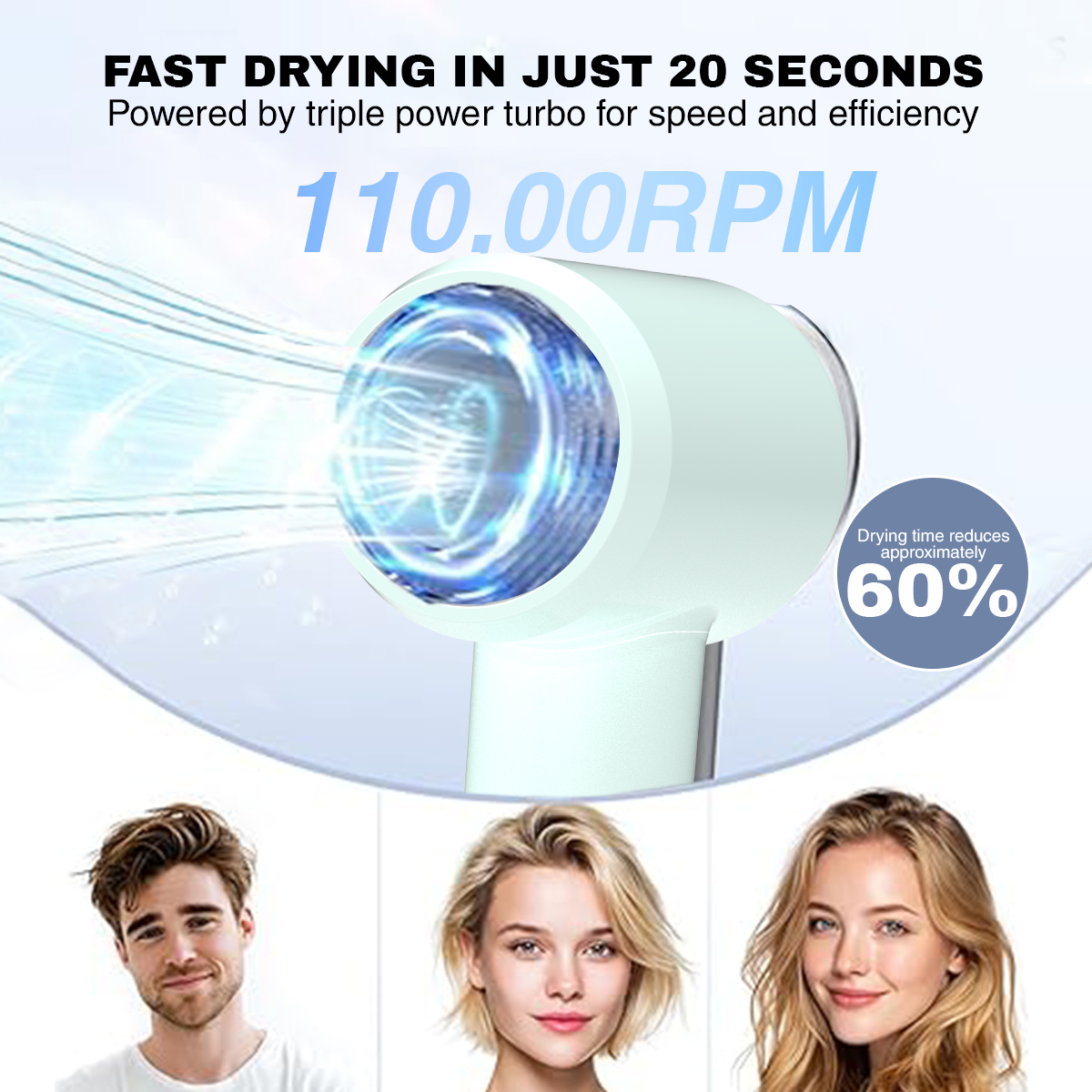 Mifier HD01 Lite High Speed Hair Dryer Pengering Rambut Mini Blower ...