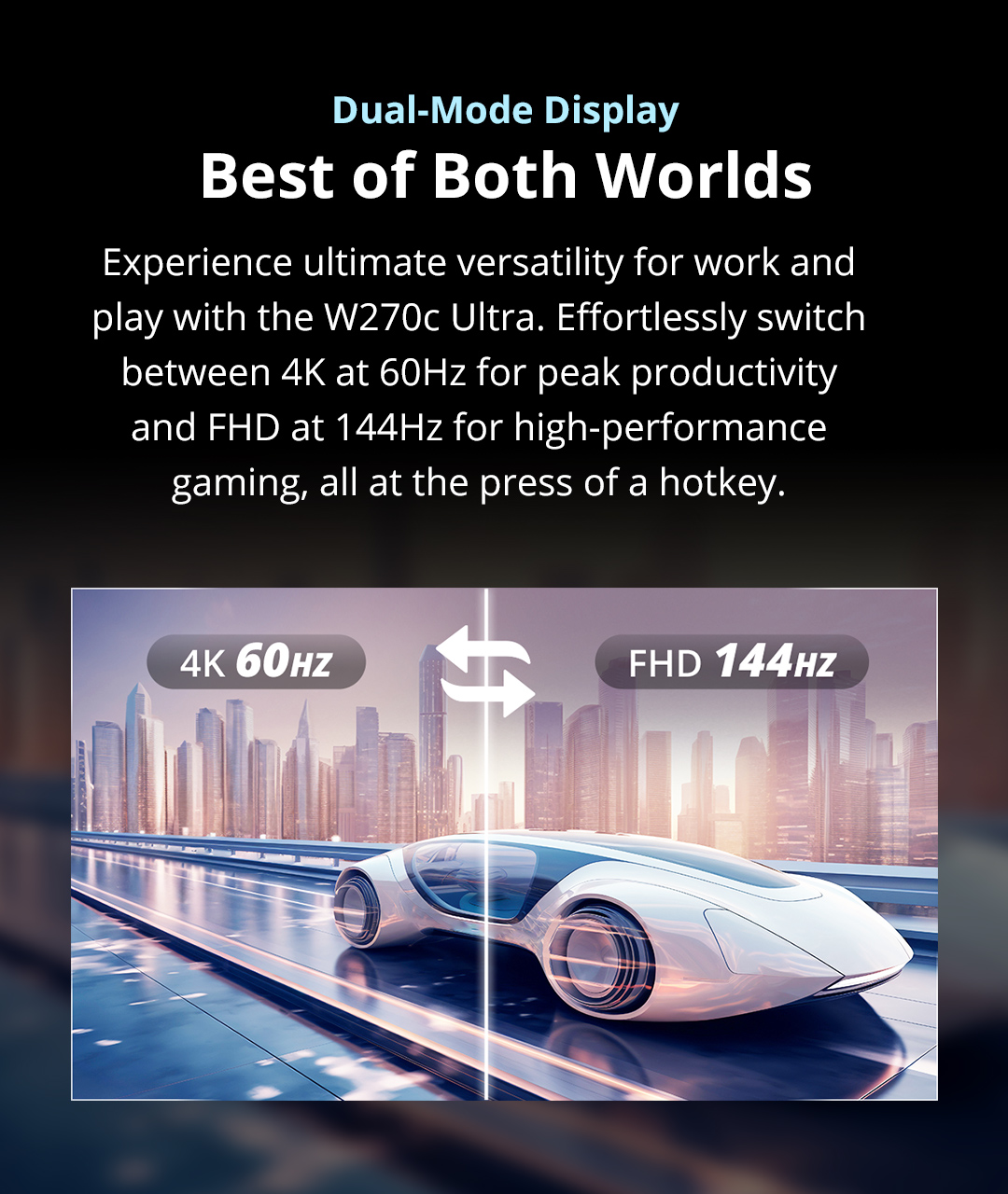 PRISM+ W270c Ultra 27" 144Hz Productivity Monitor [3840 x 2160 ...