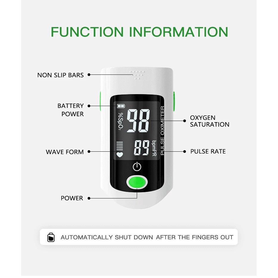 MEDICAL FINGERTIP PULSE OXIMETER, Blood Glucose Meter, Heart Rate ...