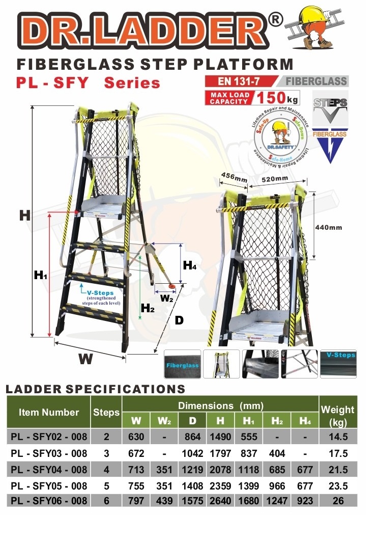 DR LADDER FIBREGLASS PLATFORM LADDER - PL-SFY 008 SERIES - EN-131 ...
