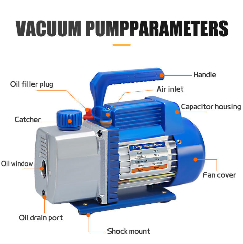 1.5CFM 1/4HP Vacuum Pump 5PA Air Conditioning Rotary Vane Vacuum Pump ...
