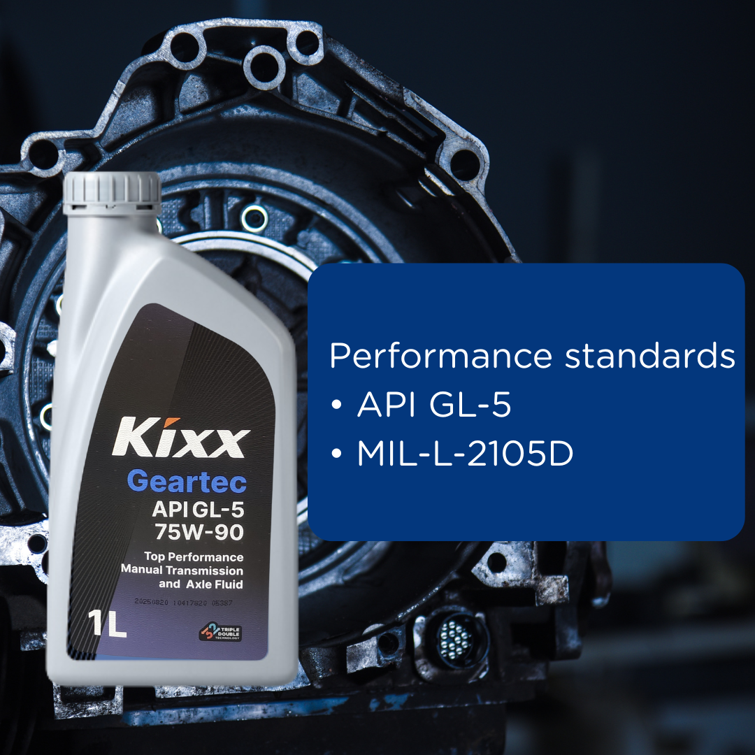 75W90 Gear Oil - KIXX GEARTEC GL-5 75W-90 GL5 Transmission and Axle ...
