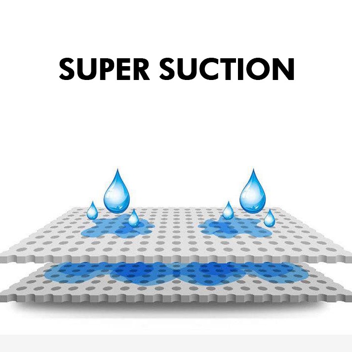 Premium Pet Puppy Training Mat Wee Wee Pad Urine Pat for Cat Dog Pet ...