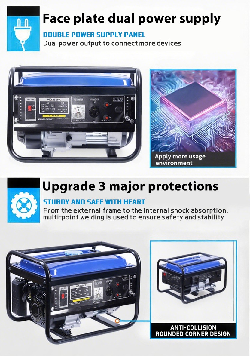 2200W Generator For Home Gasoline Generator 220V Outdoor Heavy Duty 4 ...