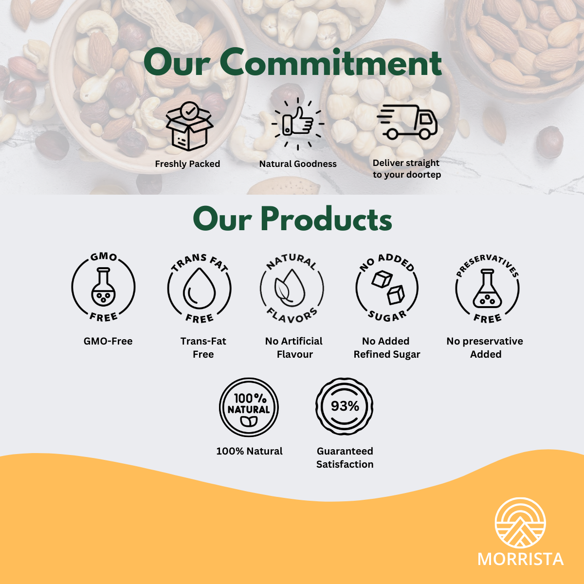 Roasted Unsalted Mix Nuts Omega Walnut | 500g | Trans Fat Free | Snack ...