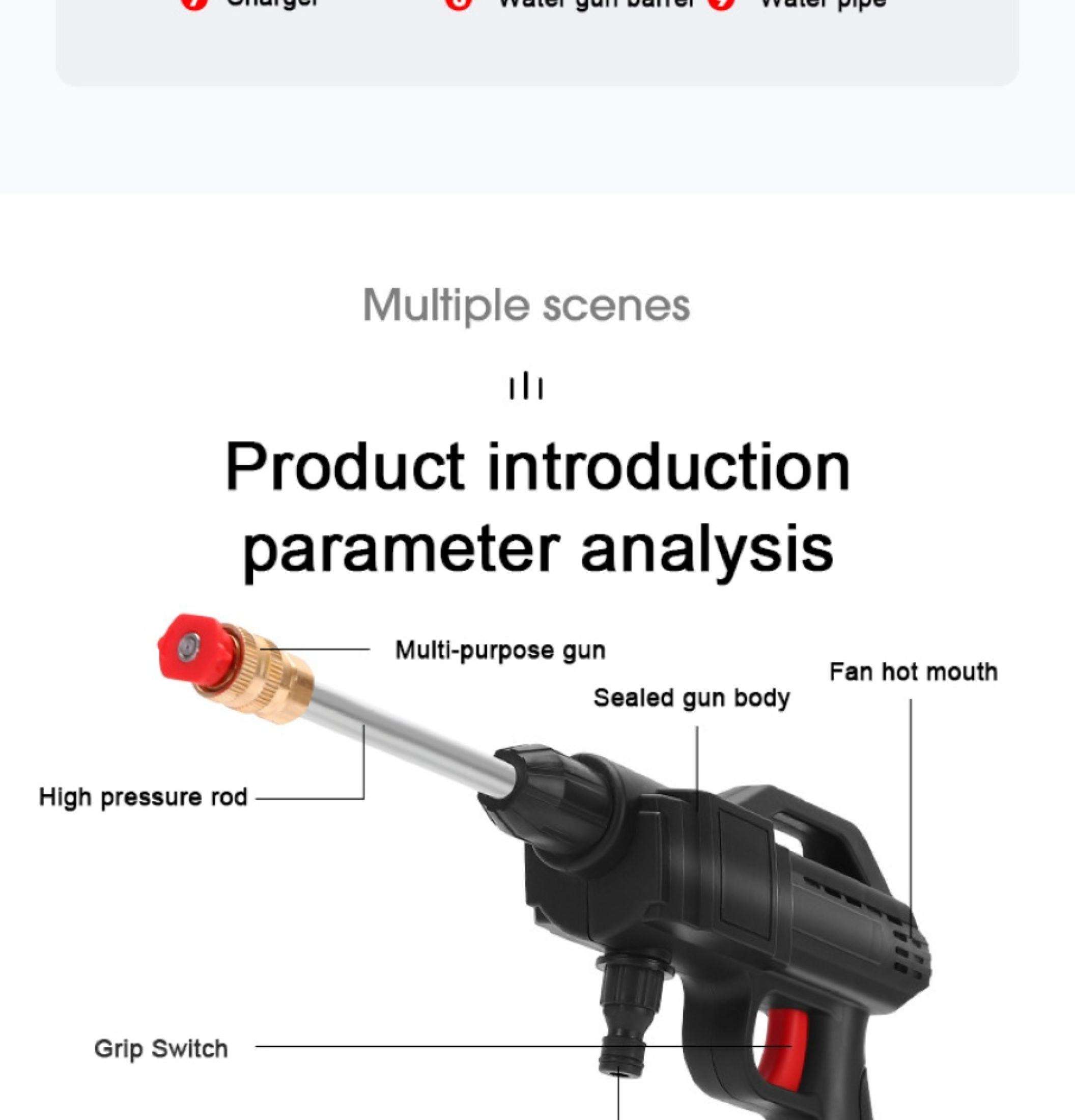 Cordless Water Jet Portable High Pressure Car Wash Water Jet Electric ...