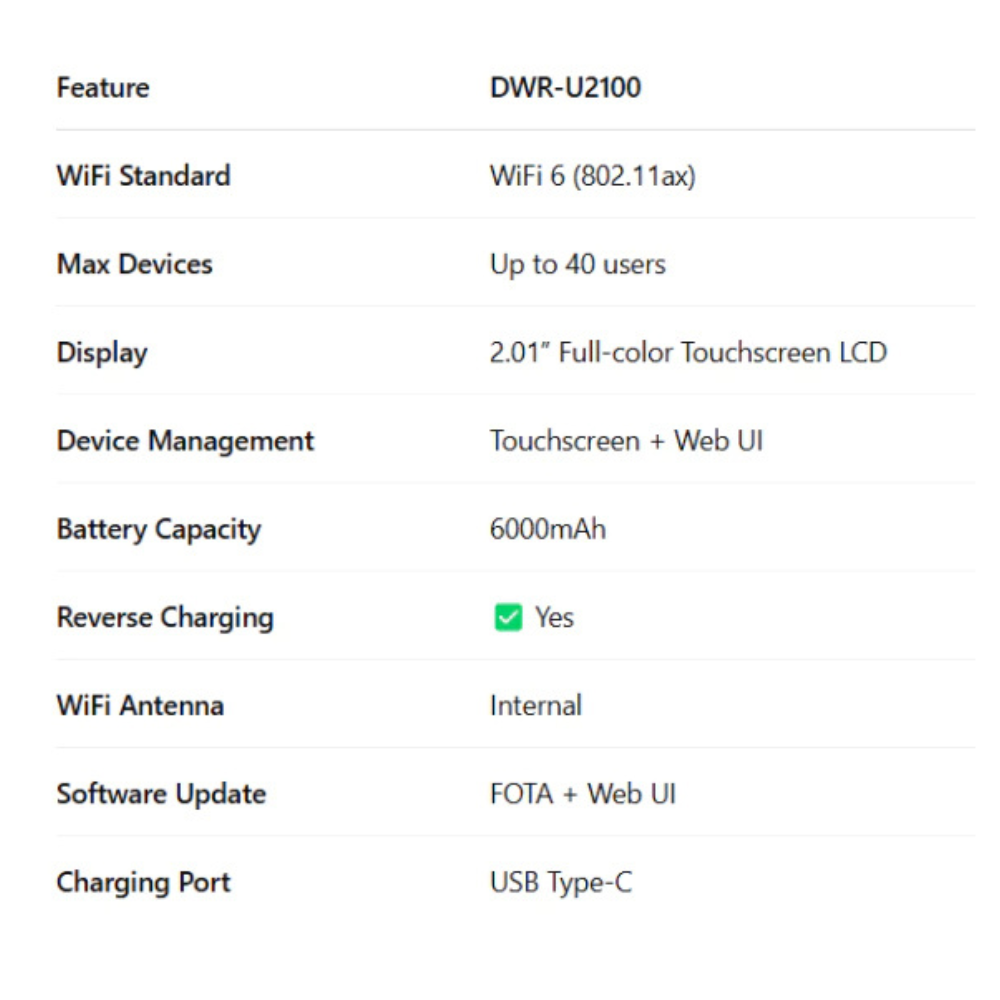 D-Link DWR-U2100 5G NR MiFi Router | Shopee Malaysia