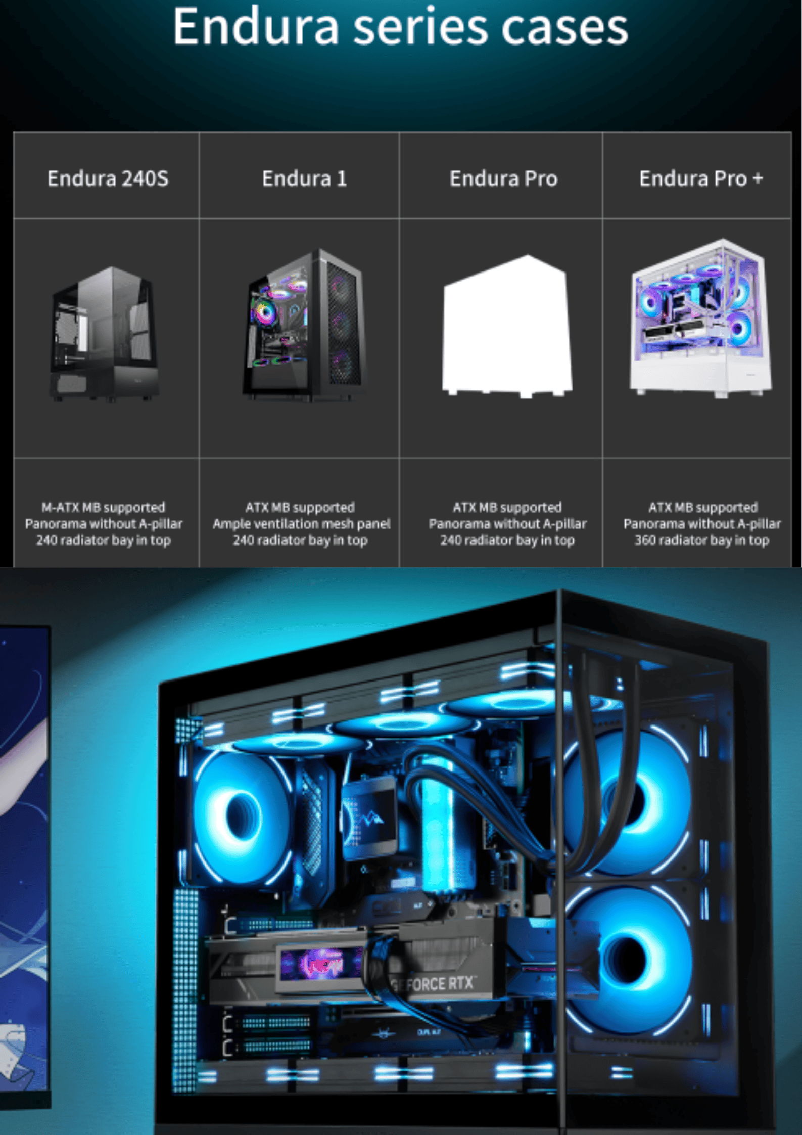 [Segotep Endura Pro+] TRANSPARENT PANORAMA ATX CASE COME WITH 3*120mm ...
