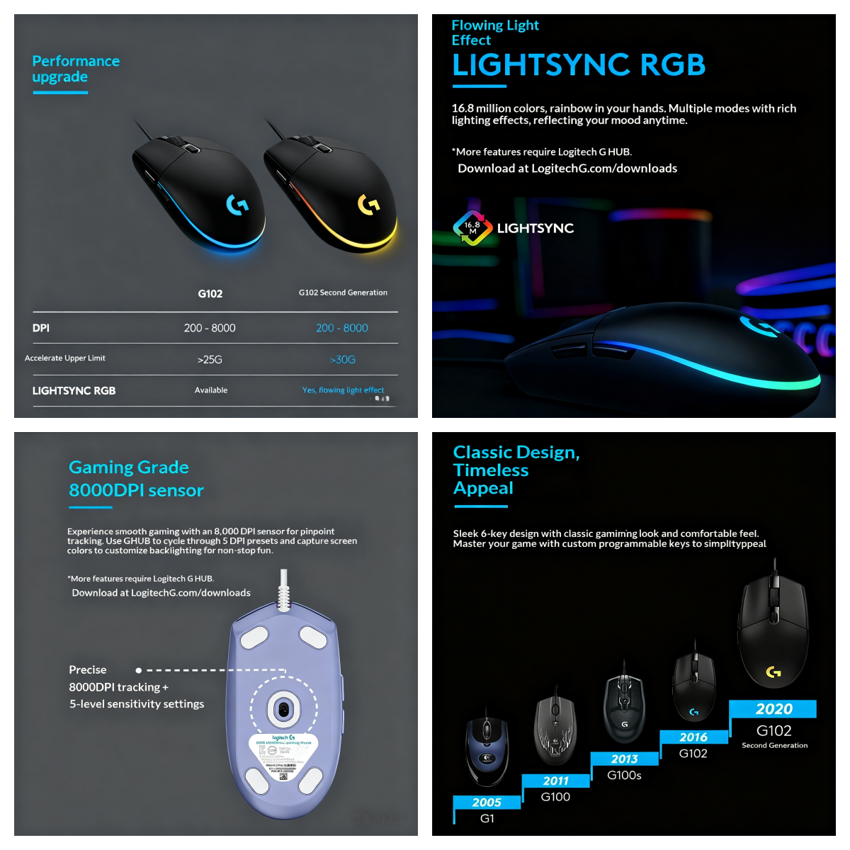 Ready Stock! Logitech G102/G203 Gaming Mouse - RGB Cahaya | 6 Butang ...
