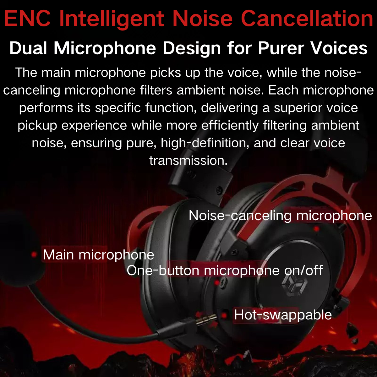 EWEADN CY-5 Over-Ear Bluetooth Wireless Five-Mode Headset Intelligent ...