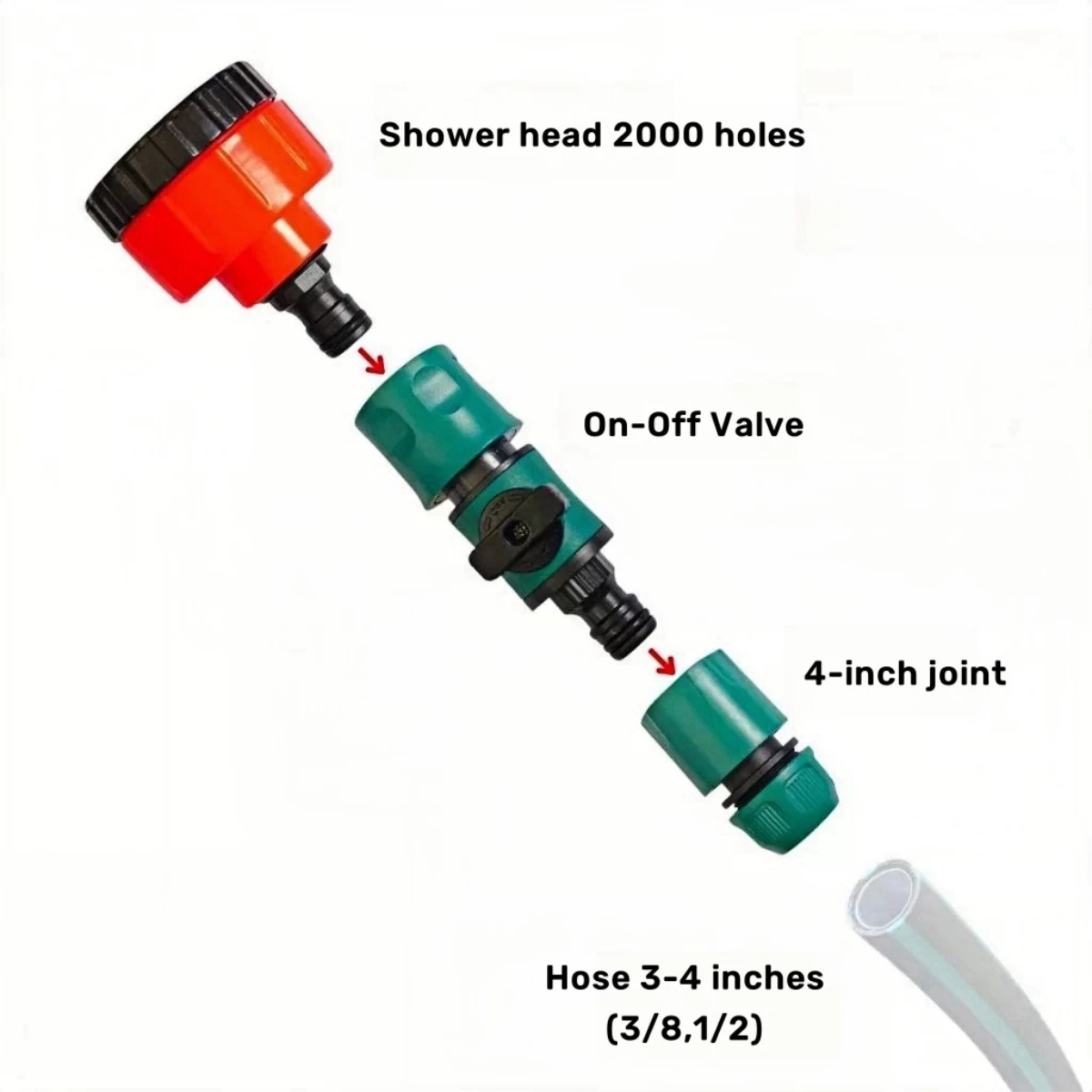 2000Mesh Garden Watering Nozzle Sprinkler Heads Seedling Irrigation ...