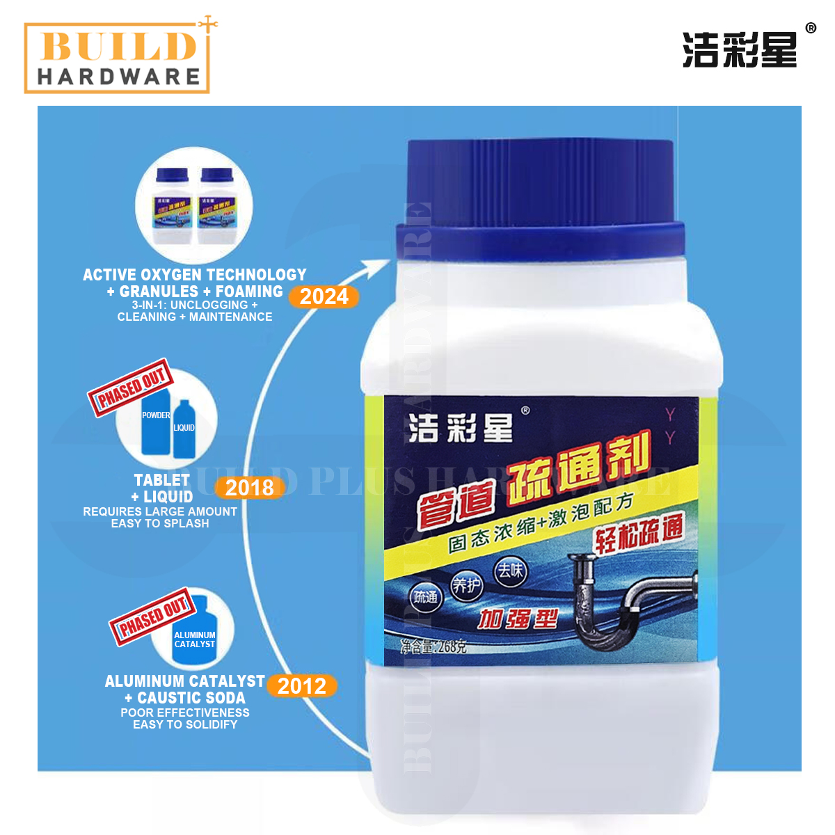 洁彩星 268g Clog Remover Pipe Plug Terminator Drain Clog Free (Powder) 管道 ...