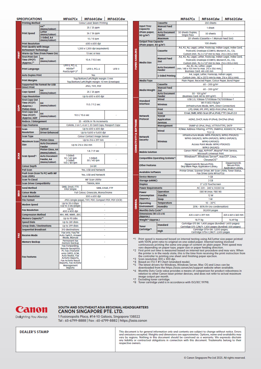 Canon MF667Cdw (Print,Scan,Copy,Fax) Auto Duplex Laser Color Printer ...