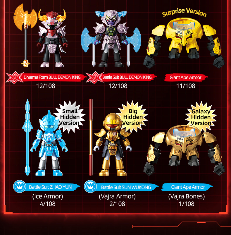 BLOKEES HERO INFINITY Blind Box Figures | Armor Version | Single Box ...