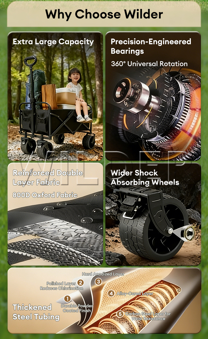 【WTHB】300L Outdoor Wagon Trolley Heavy Duty 10 inch Troli Barang ...