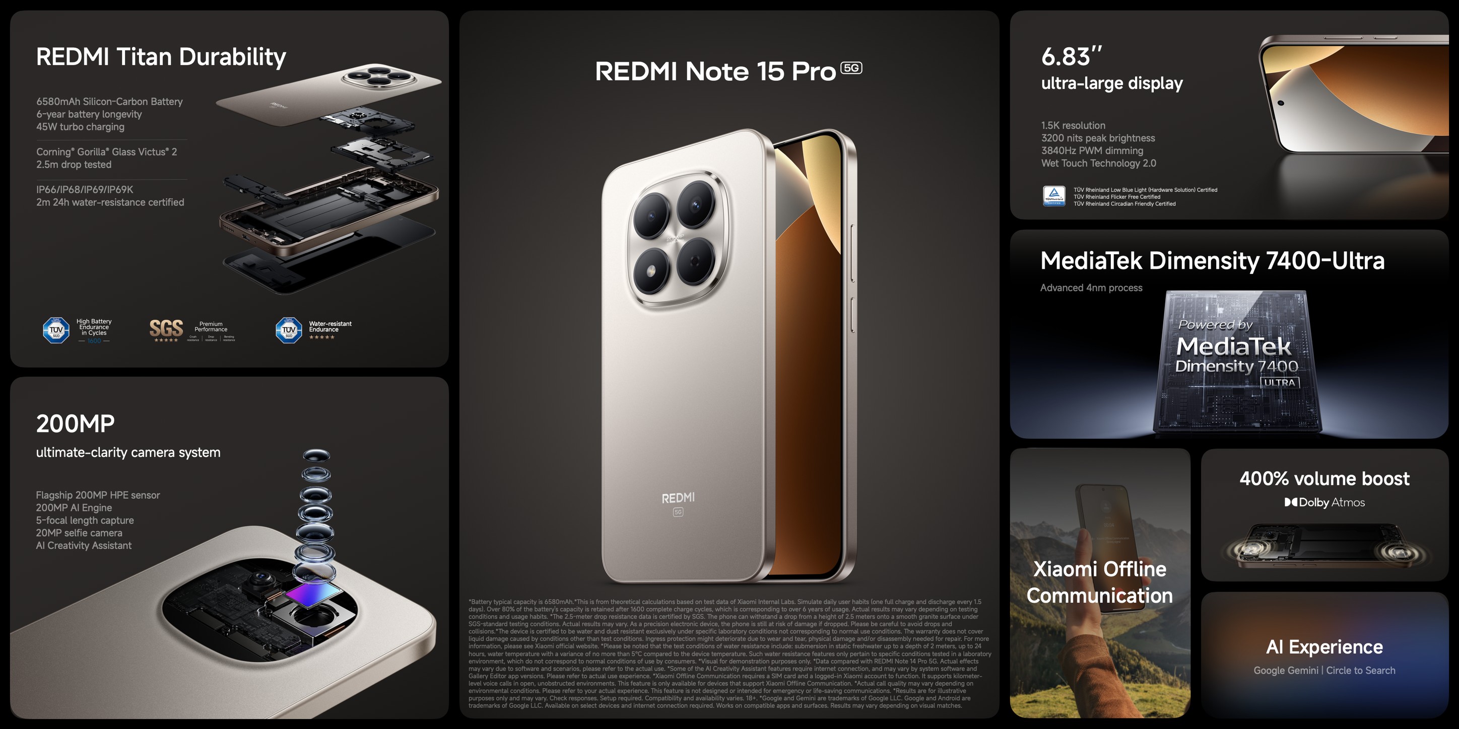 [PROMO] Redmi Note 15 Pro+ 5G / Note 15 Pro 5G (8+512GB/12+512GB ...